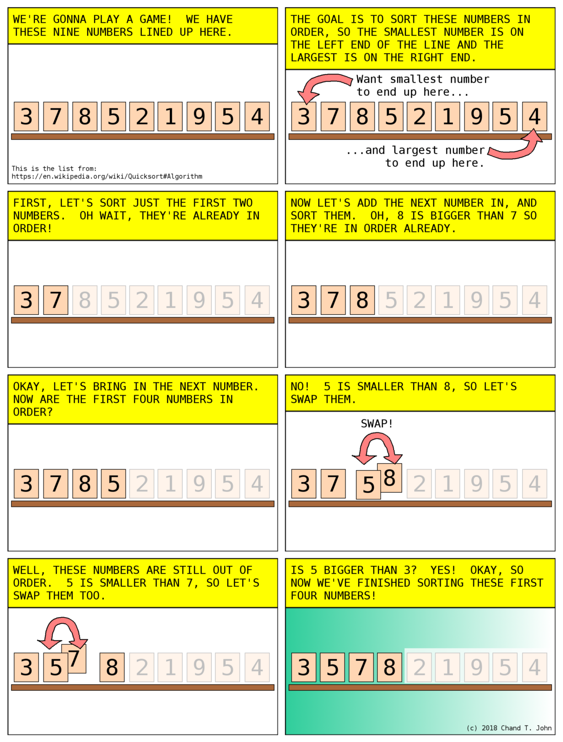 Insertion Sort, Page 1 – CS Comics