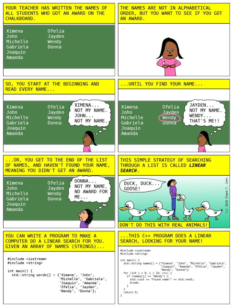 Linear Search, Part 1: A Simple Algorithm – CS Comics