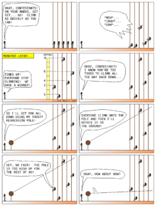 Linear Regression & Gradient Descent, Page 1 – CS Comics