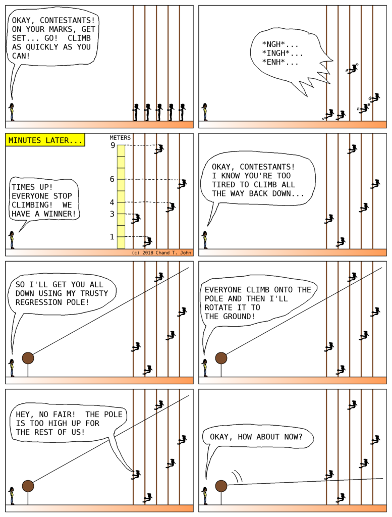 Linear Regression & Gradient Descent, Page 1 – CS Comics Linear Regression & Gradient Descent, Page 1 – CS Comics
